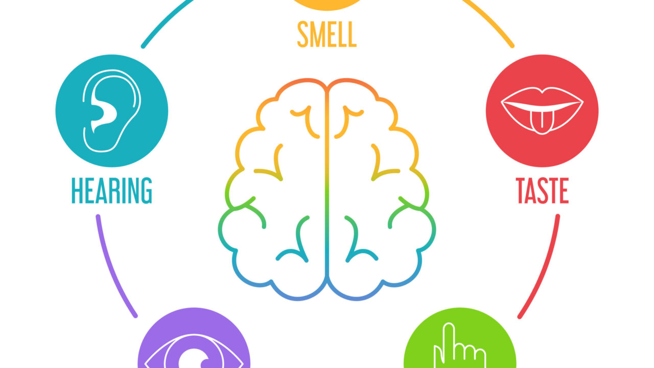 How To Focus On The Present: An Overview of Grounding Strategies ...